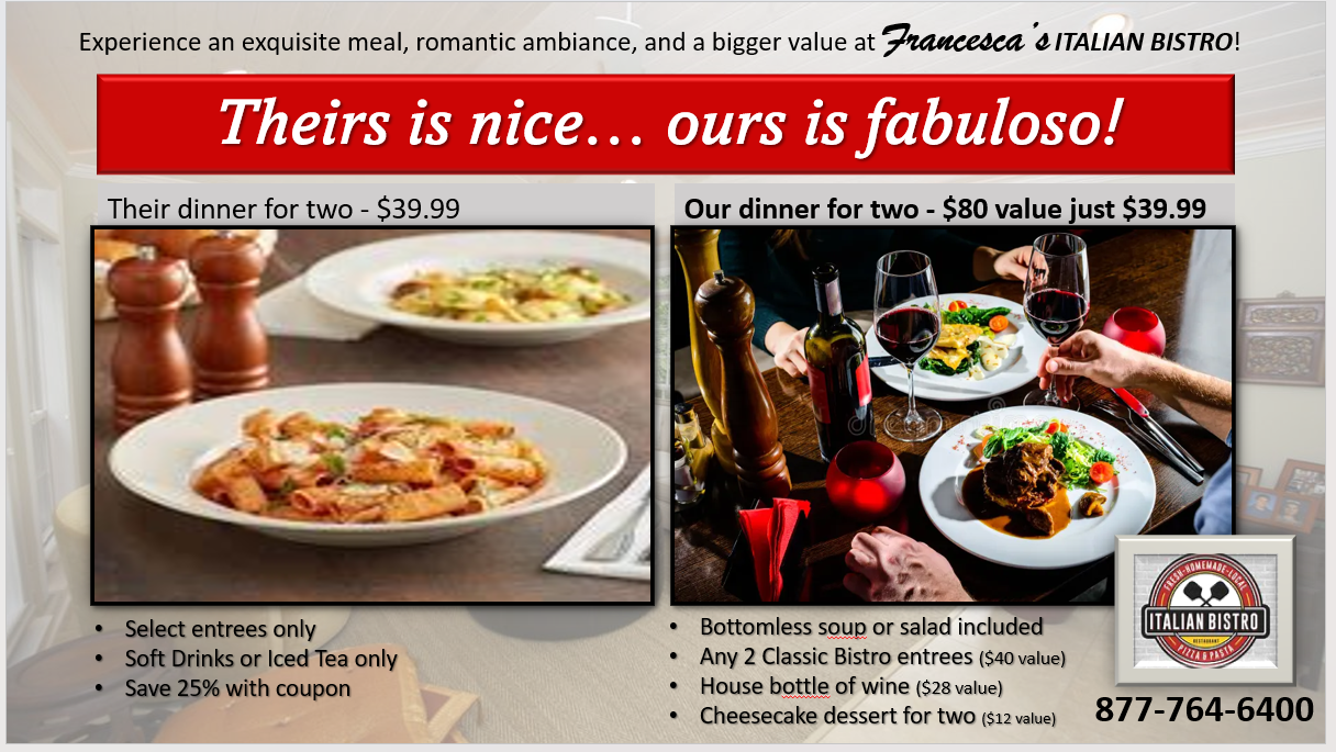 TSPBizPro.com » What’s a compelling offer?